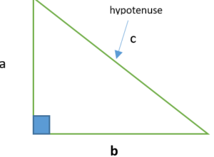 Python Exercises lesson 3 – CoyoteLearner